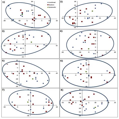 2 Vtk World X Y Z And Image I J K Coordinate System With
