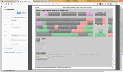 Html Printed Page Size Not The Same In Different Browsers Stack