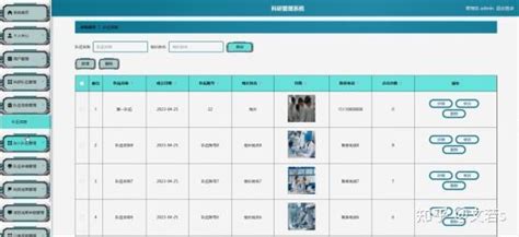 java毕业设计 基于springboot框架的科研管理系统项目实战 附源码 论文 知乎
