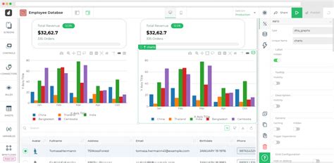 Building A Snowflake Dashboard Dronahq