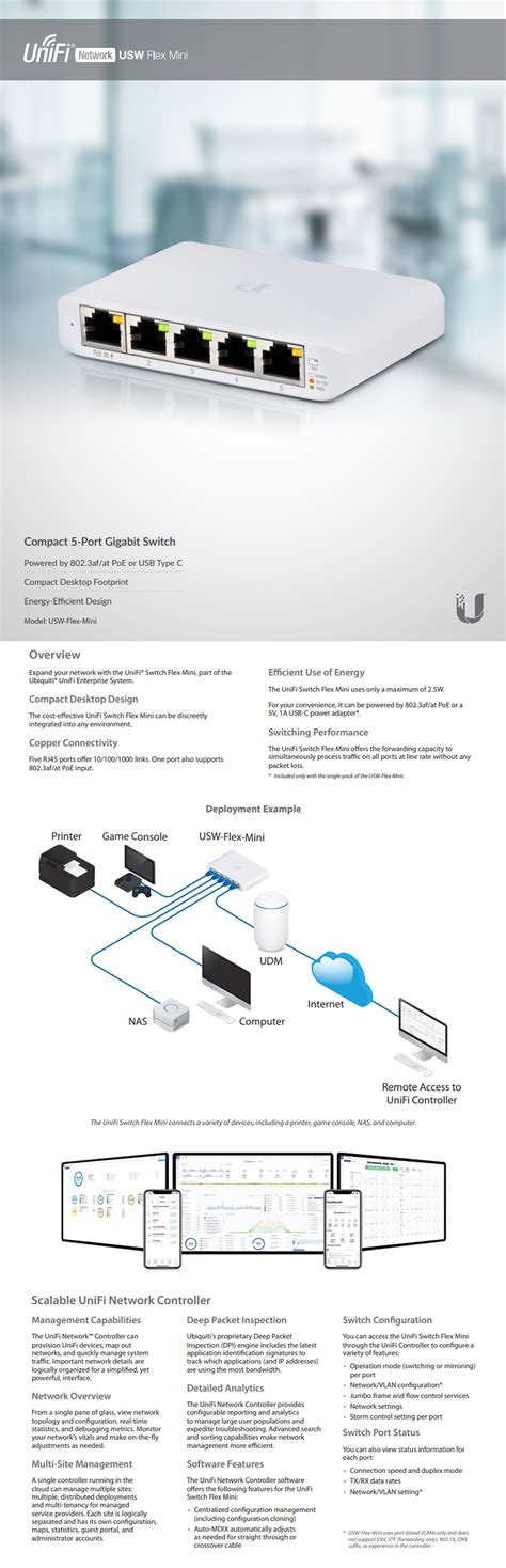 Buy Ubiquiti Usw Flex Mini 5 Port Gigabit Switch Networking Scorptec Computers