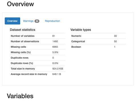 Installing XGBoost And Pandas Profiling In MacOS The Data Monk