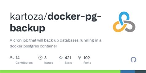 Github Kartozadocker Pg Backup A Cron Job That Will Back Up Databases Running In A Docker