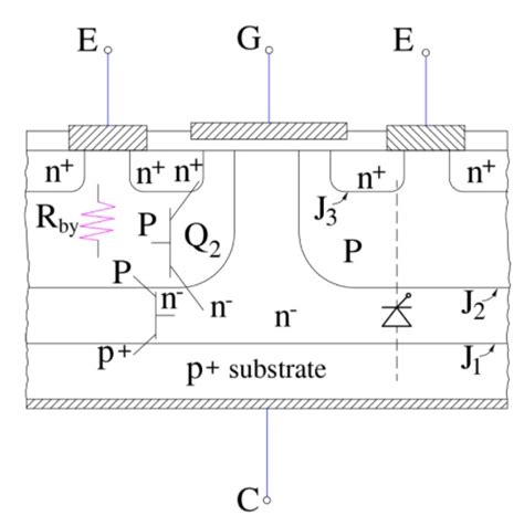 Igbt Transistor Working Principle At Amber Girdlestone Blog