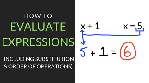 Evaluate Expressions
