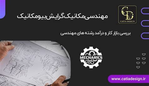 معرفی مهندسی مکانیک گرایش بیومکانیک در مقطع کارشناسی ارشد و دکترا