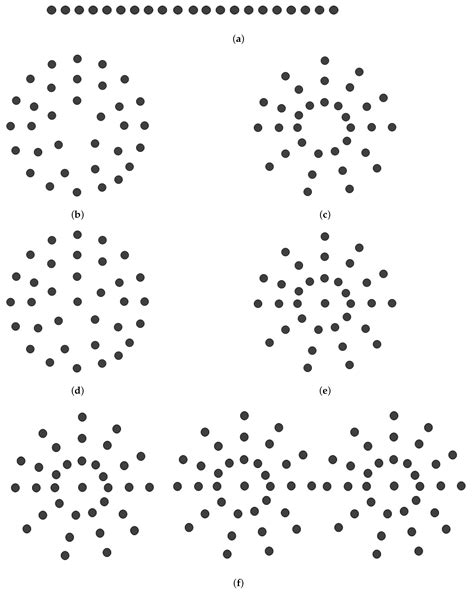 Performance Analysis Of Linearly Arranged Concentric Circular Antenna Array With Low Sidelobe