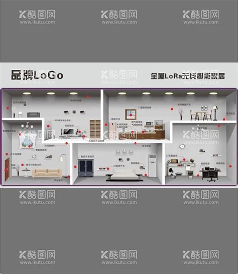 智能家居双层别墅立体户型灯箱 源文件下载【酷图网】智能家居 双层别墅 立体户型 灯箱广告 智能开关 智能门锁 智能窗帘 花瓣网