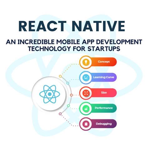 React Native An Incredible Mobile App Development Technology For