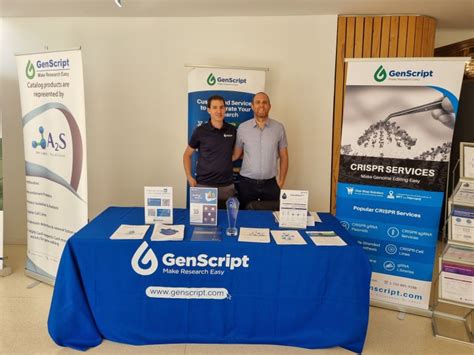 Elad Bar Natan On Linkedin Crispr Crisprcas9 Geneediting Genomeediting