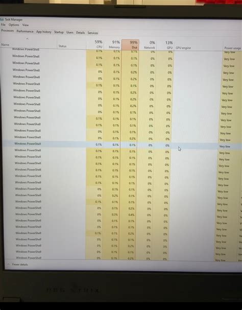A Lot Of Windows Command Processor Windows Powershell And Console