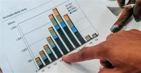 Risicomatrix Uitgelegd Simpel And Duidelijk