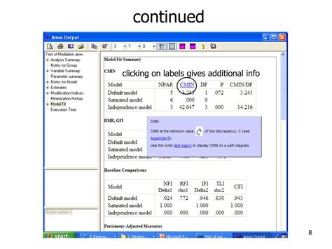 Ppt Model Evaluation And Selection Powerpoint Presentation Free