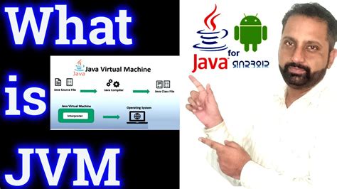 jvm architecture in java hindi explain jvm architecture what is
