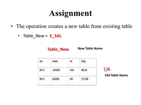 Unit I Database Concepts Rdbms And Oracle Pptx Unit I Database Concepts Rdbms And Oracle Pptx