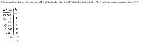 Solved If I Implement The Following Truth Table Using A