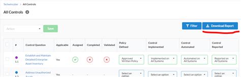 Cis Csat Self Assessment Tool Techwincyber