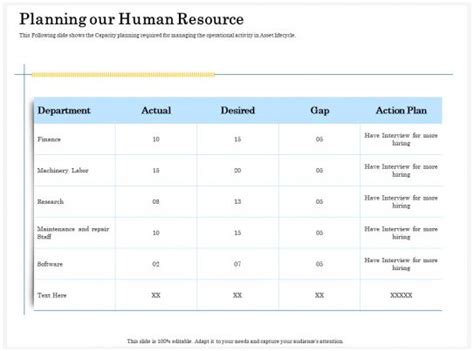Resource Capability Matrix Slide Team