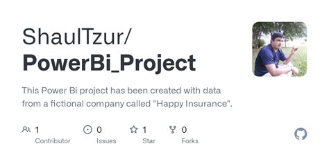 GitHub ShaulTzur PowerBi Project This Power Bi Project Has Been