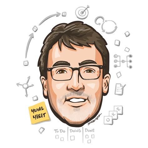 How To Develop Your Product Operating Model Playbook Yeret Agility