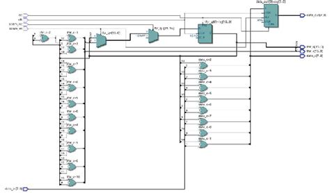 Figure 1 From Design And Simulation Of Physical Layer Of Peripheral Component Interconnect