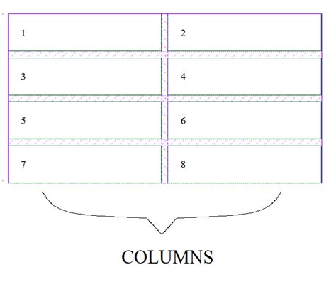 CSS Grid Layout Tutorial A Comprehensive Guide Sbsharma