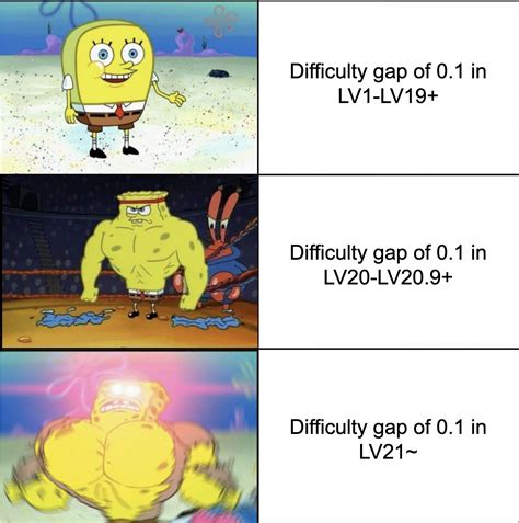 97 Best R Adofai Images On Pholder I Hate This Level So Much