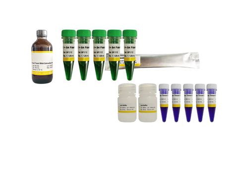 Geneoligo Synthesis Bio Gateway