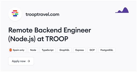 Himalayas On Linkedin Remote Backend Engineer Nodejs Job At Troop