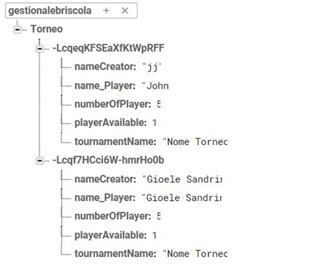 Java Get Data From Firebase From A Specific Position Stack Overflow