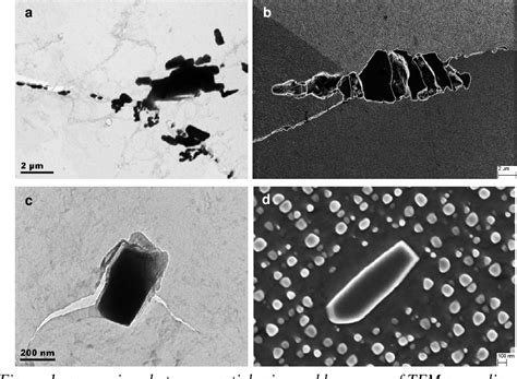 Figure 1 From Characterisation Of Microstructure And Creep Properties