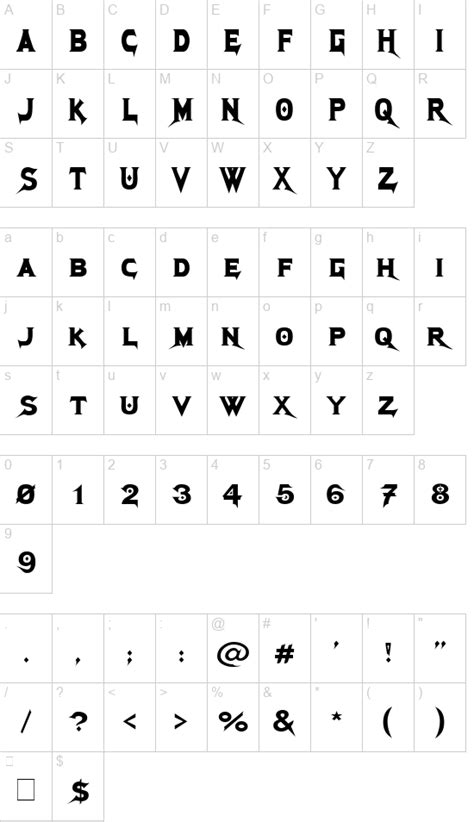 Megadeth Font