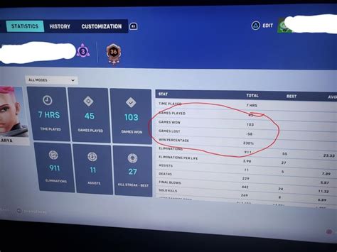 anyone else have this bug r overwatch
