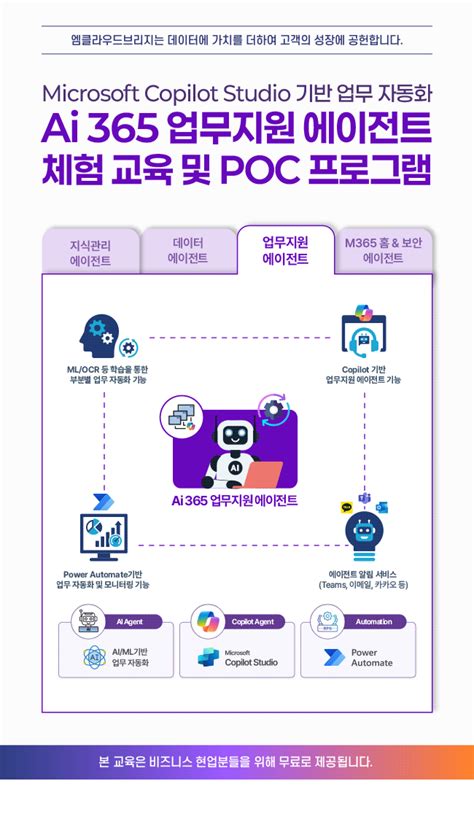 무료 교육 130금 Ai 365 업무지원 에이전트 체험 교육 Sharedit It 지식 공유 네트워크