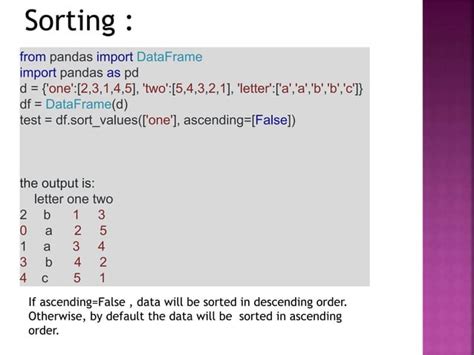 Presentation On Pandas In Detail Pptx Databases Computer