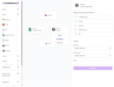 Syncing Google Sheets To Notion With Codelessapi