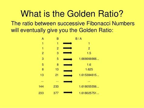 541 Interactive Ppt Fibonacci Sequence