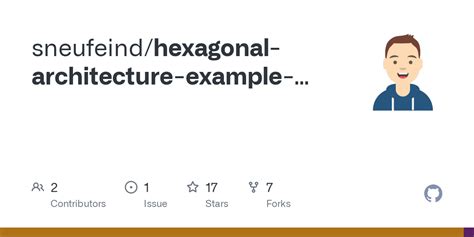 github sneufeind hexagonal architecture example java