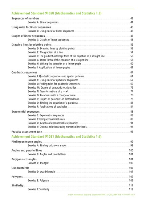 Level 1 Mathematics Externals Learning Workbook Learnwell