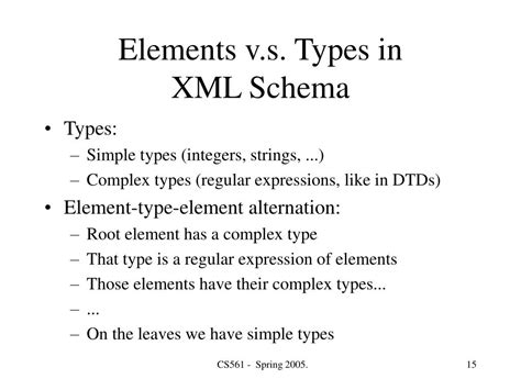 PPT XML XML Schema Xpath And XQuery PowerPoint Presentation Free Download ID