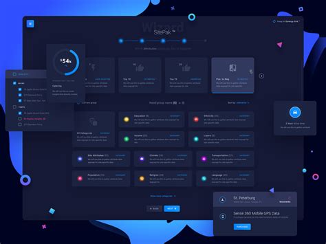 Wizard Prototypr Prototyping