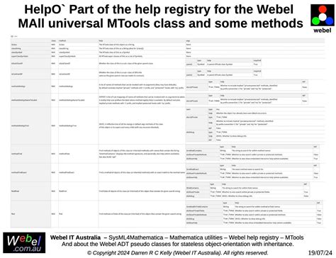 Helpo` Part Of The Help Registry For The Webel Mall Universal Mtools Class And Some Methods