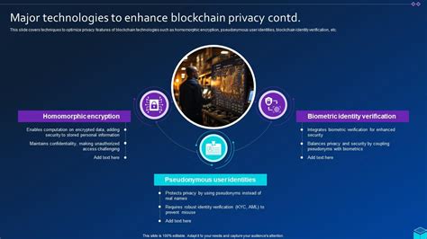 Major Technologies To Enhance Blockchain Privacy Comprehensive Approach To Privacy Bct Ss Ppt Sample