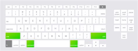 Select All Occurrences Keyboard Shortcut Does Not Work On Edge · Issue 135598 · Microsoft