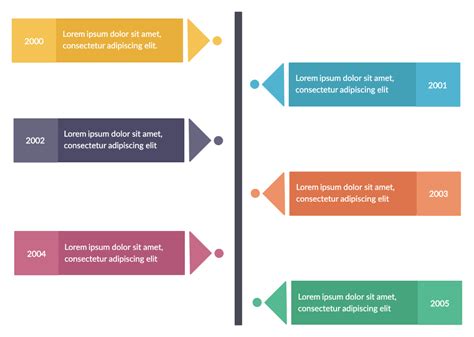 How To Draw A Timeline Graph In Excel Printable Online