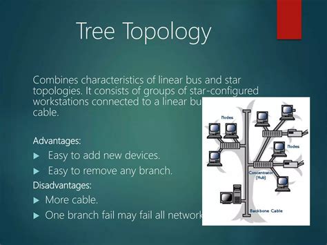 computer network ppt communication pptx