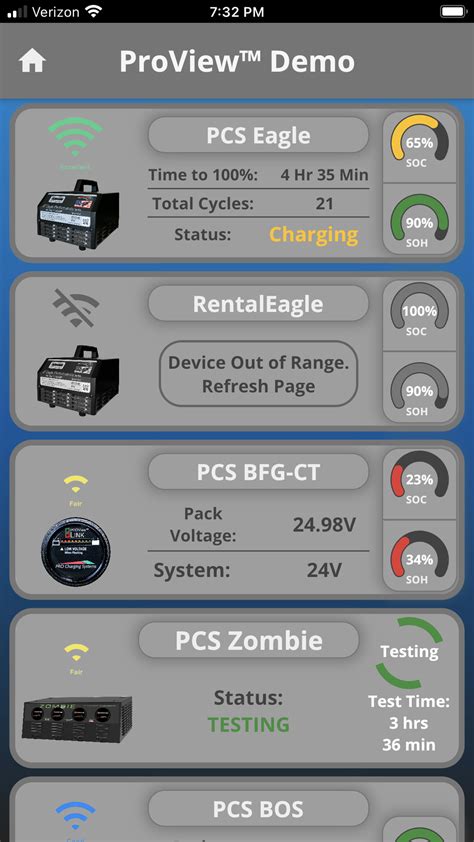 PROView Link For IPhone Download