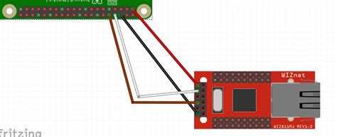 AI Vision IoT Hackster Io