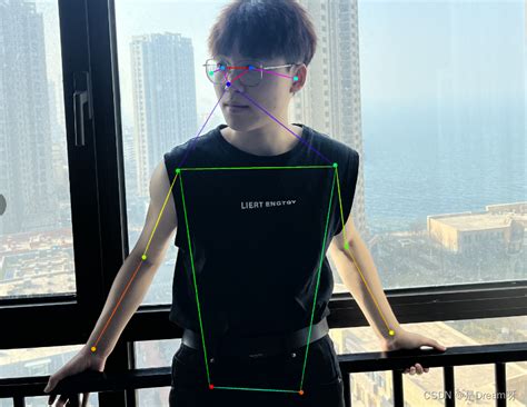 yolov5姿态估计：hrnet实时检测人体关键点 yolov5骨骼关键点检测 csdn博客