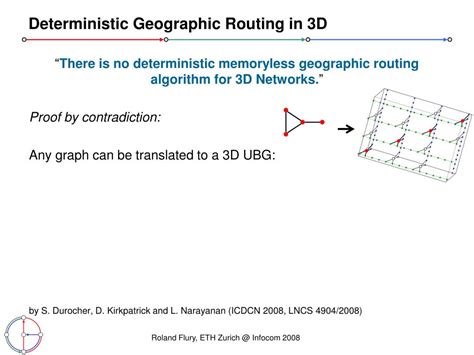 Ppt Randomized 3d Geographic Routing Powerpoint Presentation Free